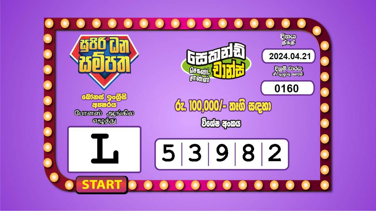 Supiri Dhana Sampatha 160 - Supiri Dhana Sampatha 21-04-2024 Lottery ...
