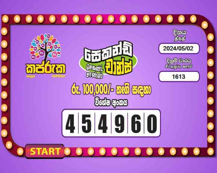 Kapruka 1613 - Kapruka 02-05-2024 Lottery Results
