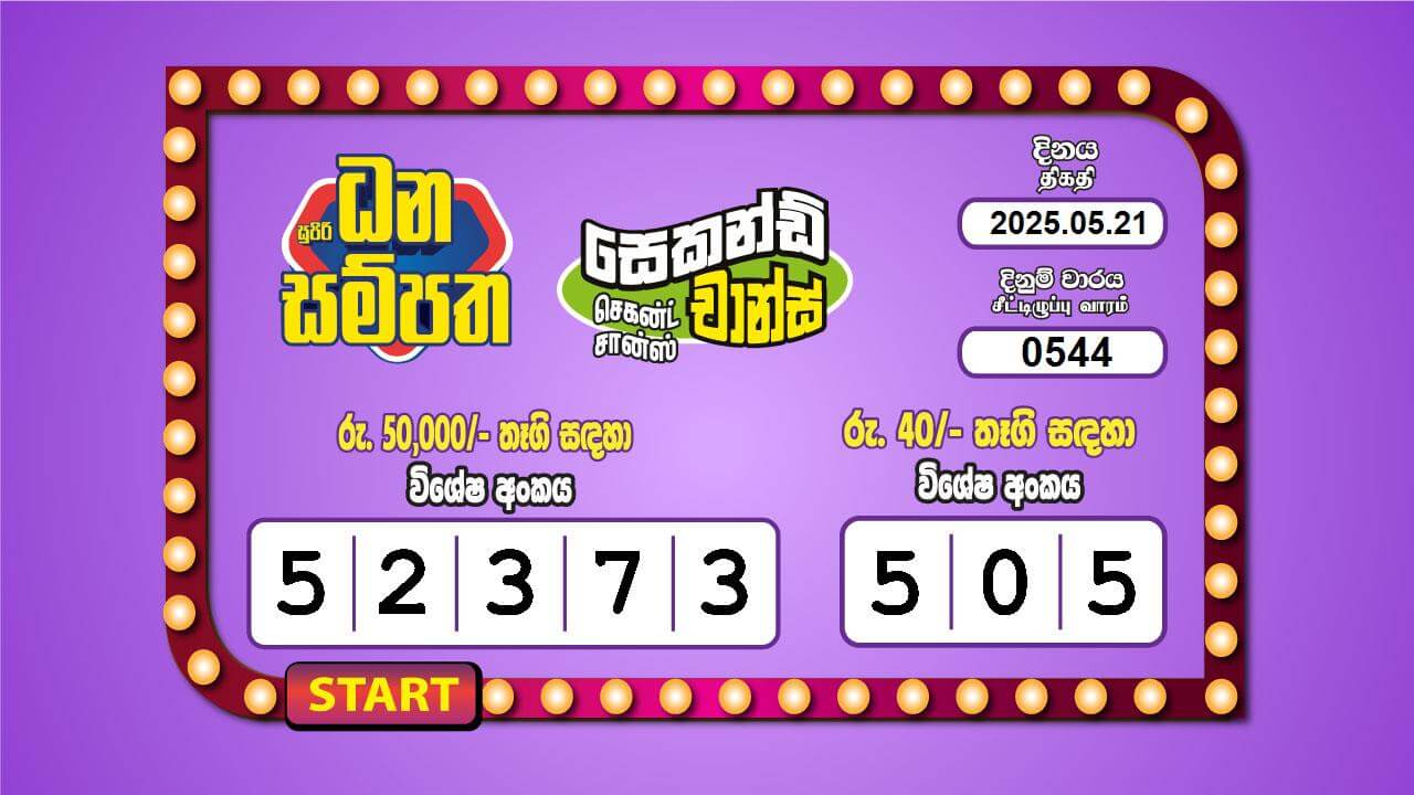 Supiri Dhana Sampatha 544 - Supiri Dhana Sampatha 21-05-2025 Lottery ...