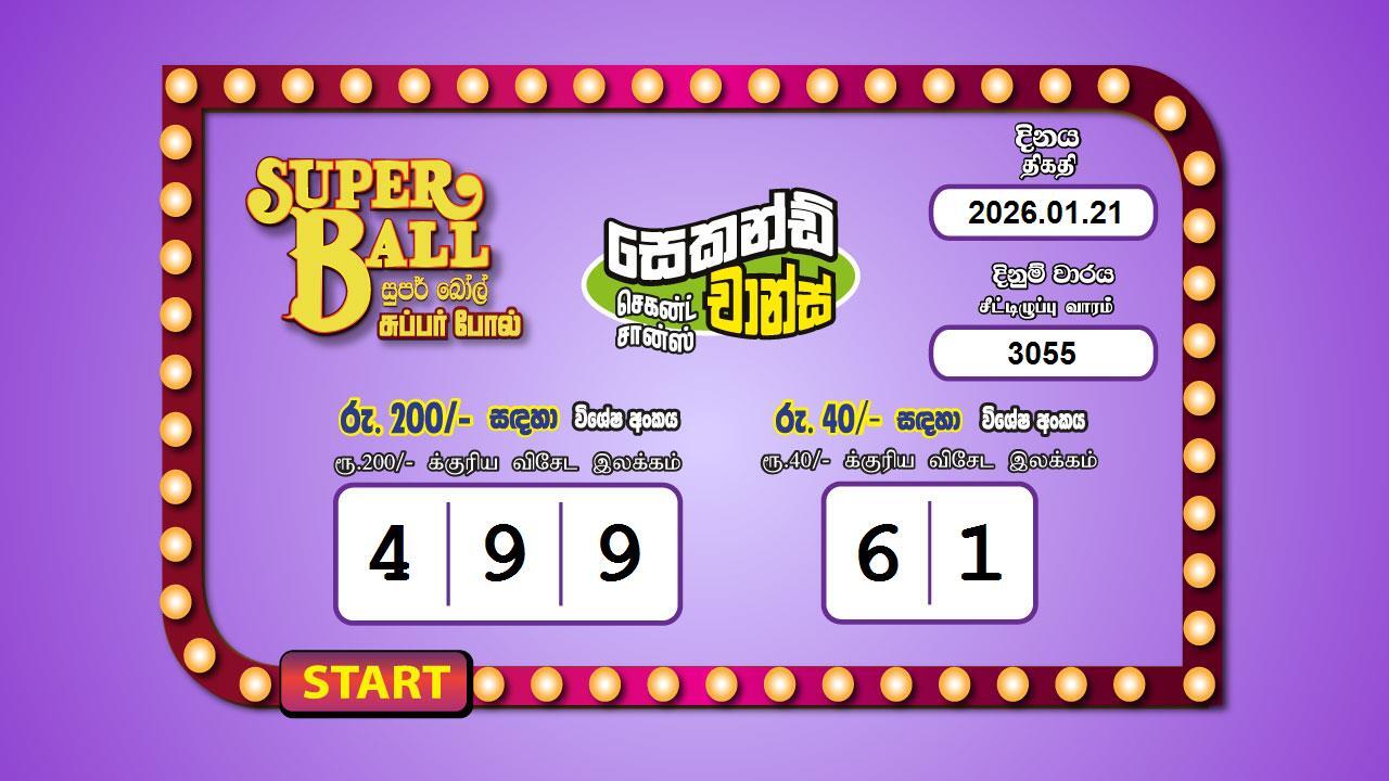 Super Ball 3055 - Super Ball 21-01-2026 Lottery Results